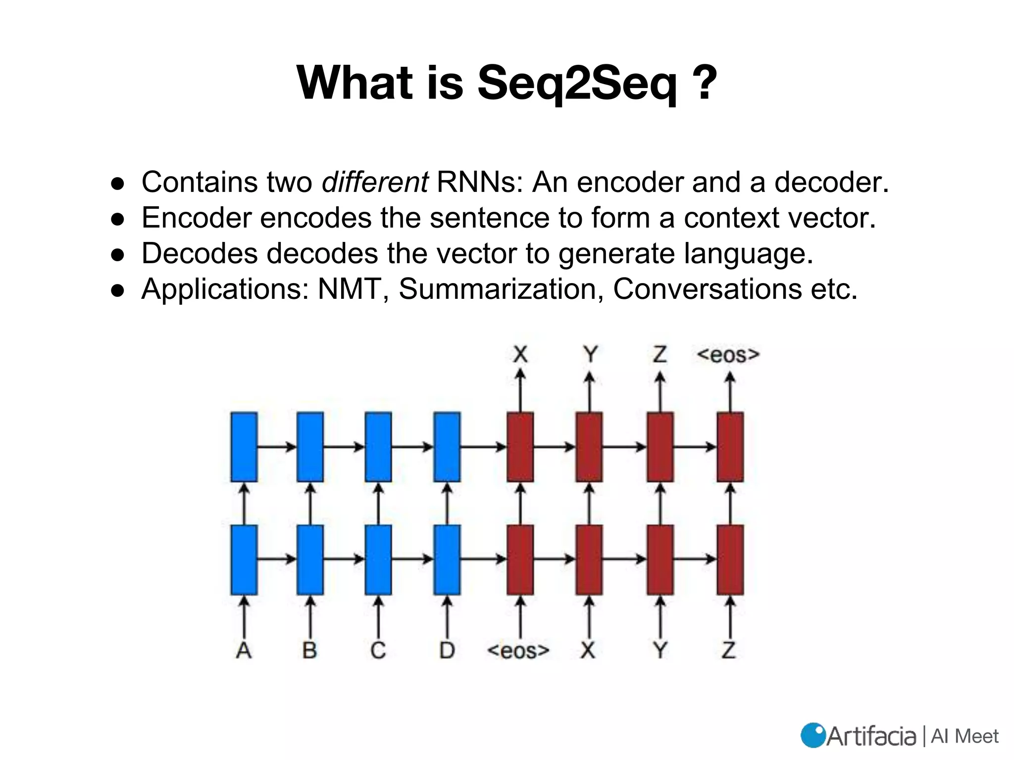 Attention Mechanism in Language Understanding and its Applications | PPTX