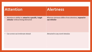 Attention chapter 4 | PPT | Free Download