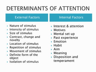 Attention | PPT