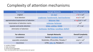 comparison of complexities of attention mechanisms | PPT