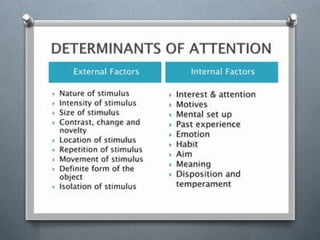 ATTENTION (PSYCHOLOGY IN NURSING) COGNITIVE PROCESS.pptx