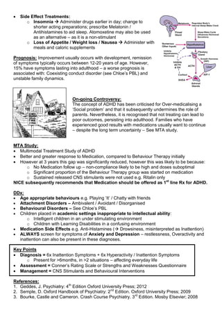 Attention Deficit Hyperactivity Disorder (ADHD) | PDF