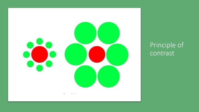 Attention and perception | PPT