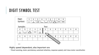 Neuropsychological Assessment of Attention | PDF | Brain and Nervous ...