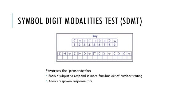 Neuropsychological Assessment of Attention