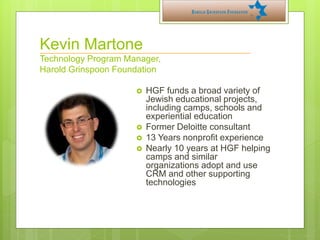 Attention CRM Shoppers | PPT