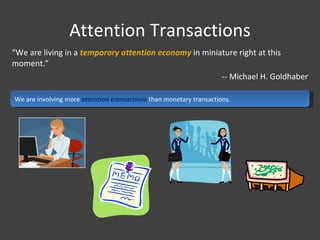 Attention Economy | PPT