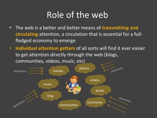 Attention Economy | PPT