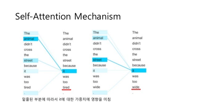 Attention is all you need 설명