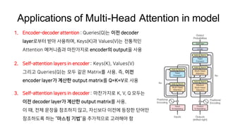 Attention is all you need | PDF