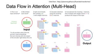 Attention is all you need | PDF