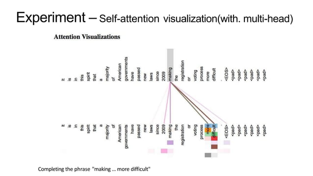 Attention is all you need