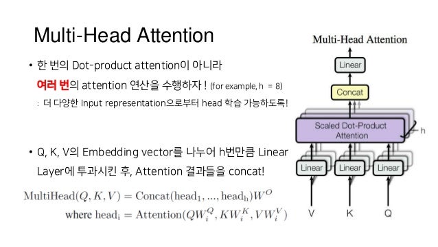 Attention Is All You Need