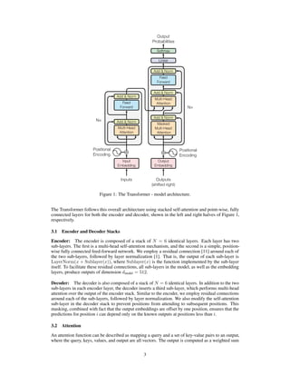 attention is all you need.pdf attention is all you need.pdfattention is ...