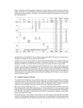 attention is all you need.pdf attention is all you need.pdfattention is all you need.pdf