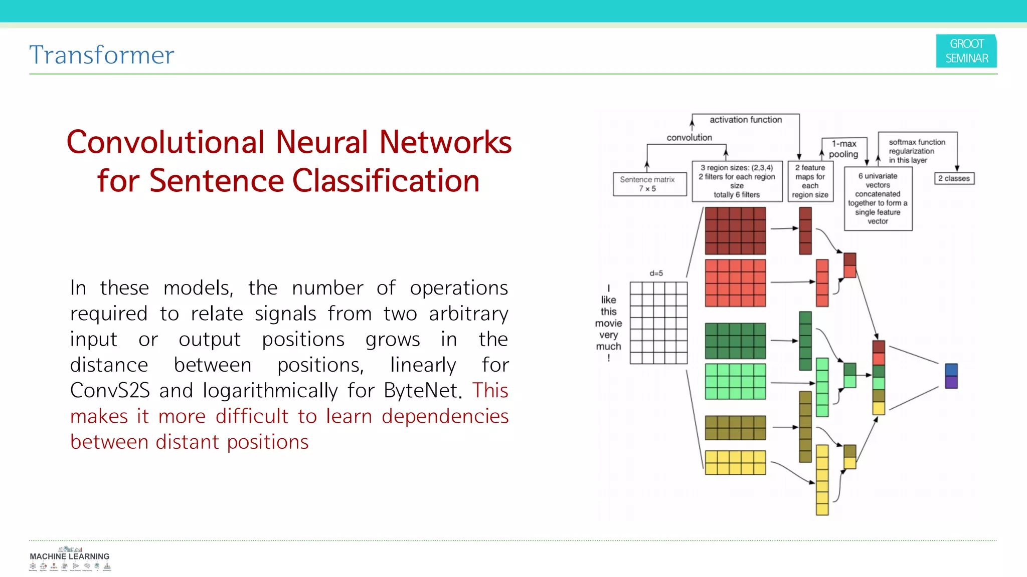 Attention Is All You Need | PDF