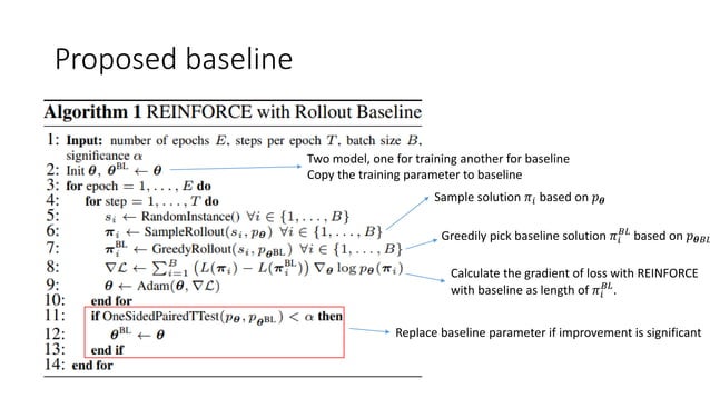 Paper study: Attention, learn to solve routing problems! | PDF | Web Development | Internet