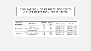 Survey of Attention mechanism & Use in Computer Vision | PPTX
