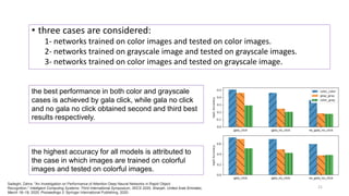 Attention mechanism in brain and deep neural network | PDF