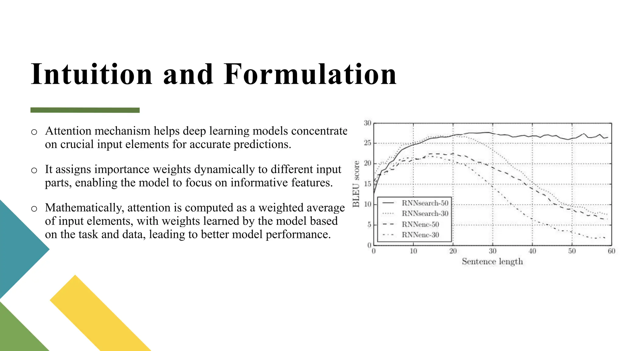 Attention_Mechanisms_Presentation all types.pptx