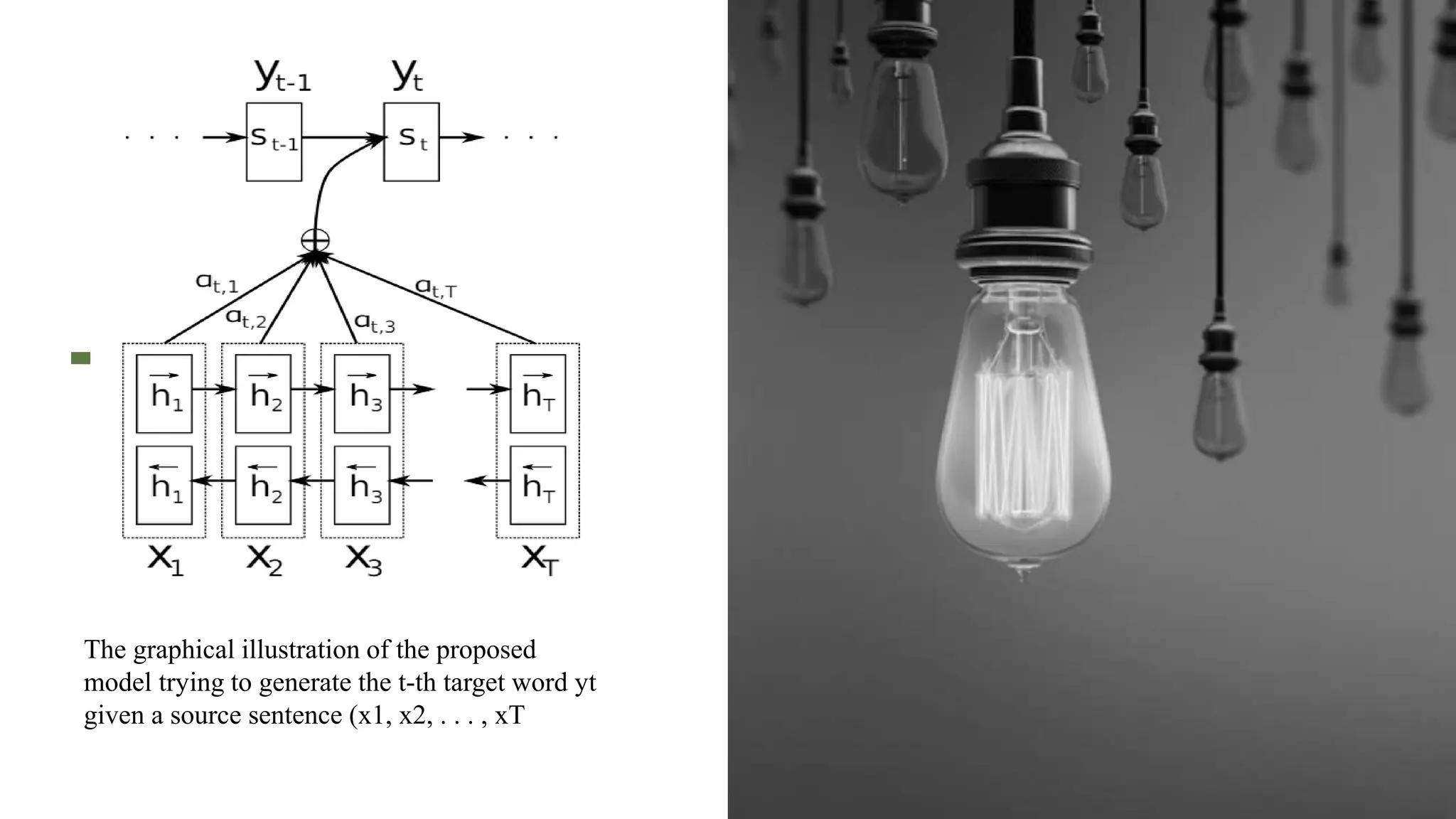 Attention_Mechanisms_Presentation all types.pptx