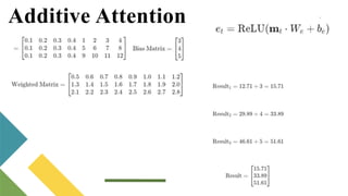 Attention_Mechanisms_Presentation all types.pptx