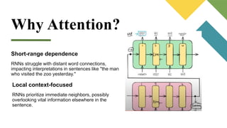 Attention_Mechanisms_Presentation all types.pptx