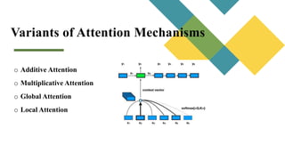 Attention_Mechanisms_Presentation all types.pptx