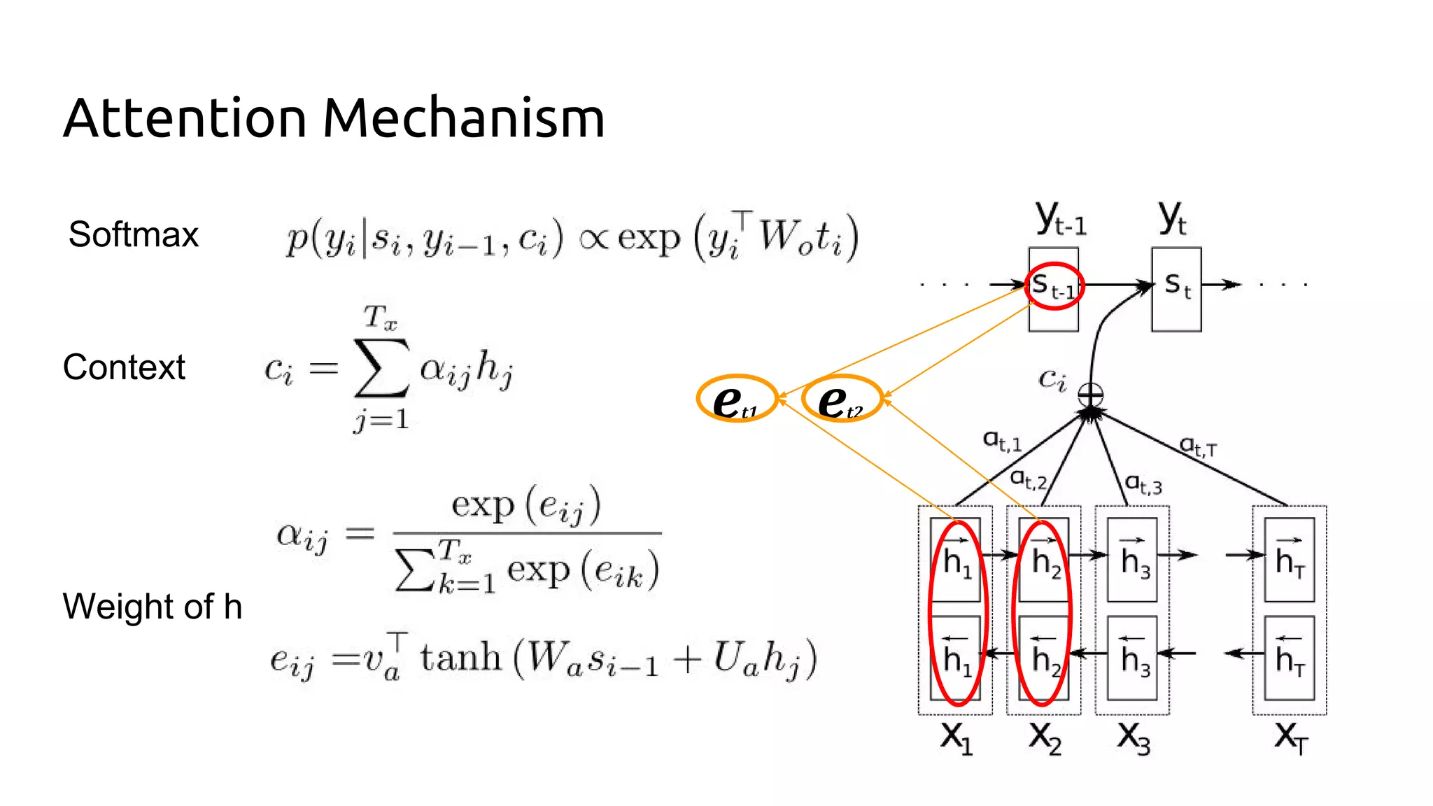 Attention mechanisms with tensorflow | PDF