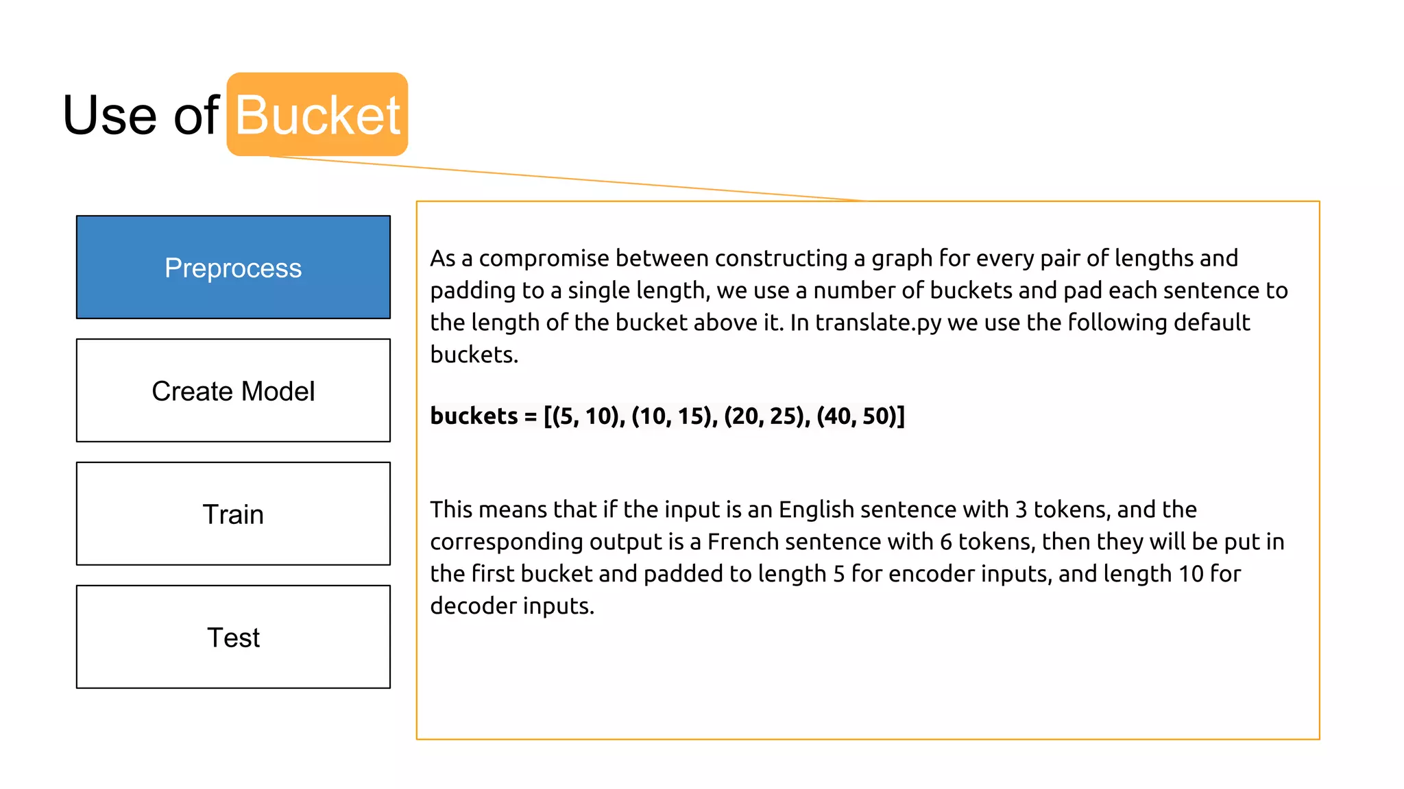 Attention mechanisms with tensorflow | PDF