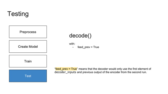 Attention mechanisms with tensorflow | PDF