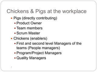 Attention Middle Management Chickens | PPT