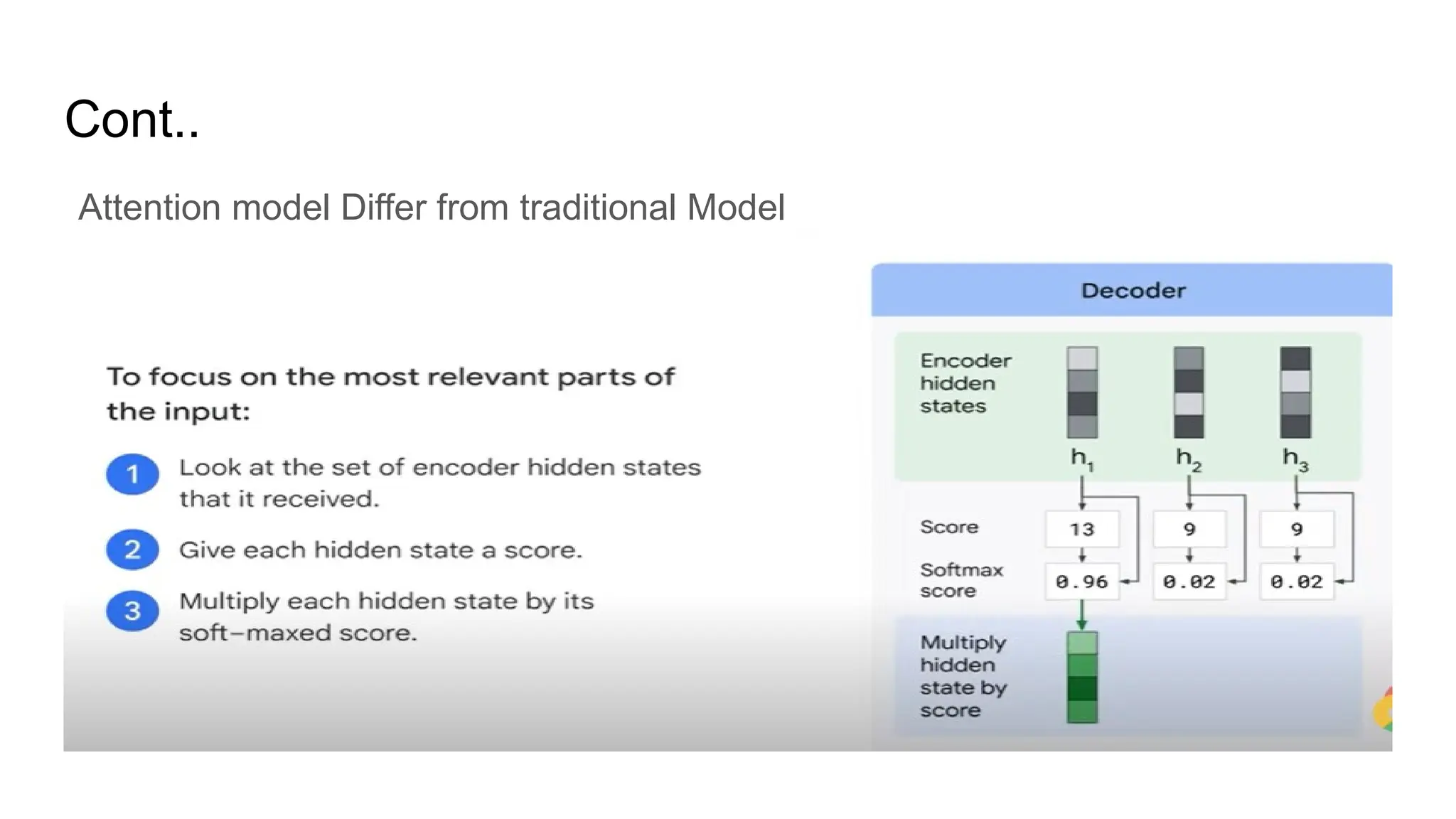 Attention mechanism or model presention.pptx