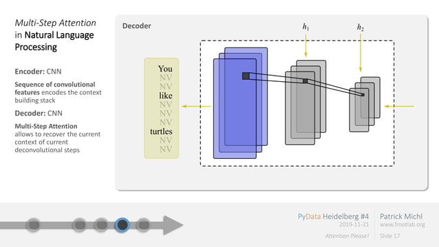 Attention please! Attention Mechanism in Neural Networks | PPT