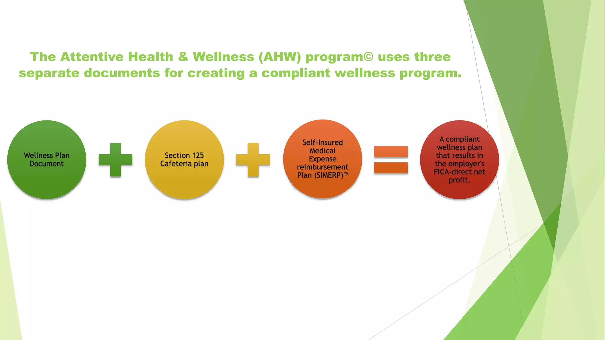 Attentive Health & Welness Plan Overview | PPTX