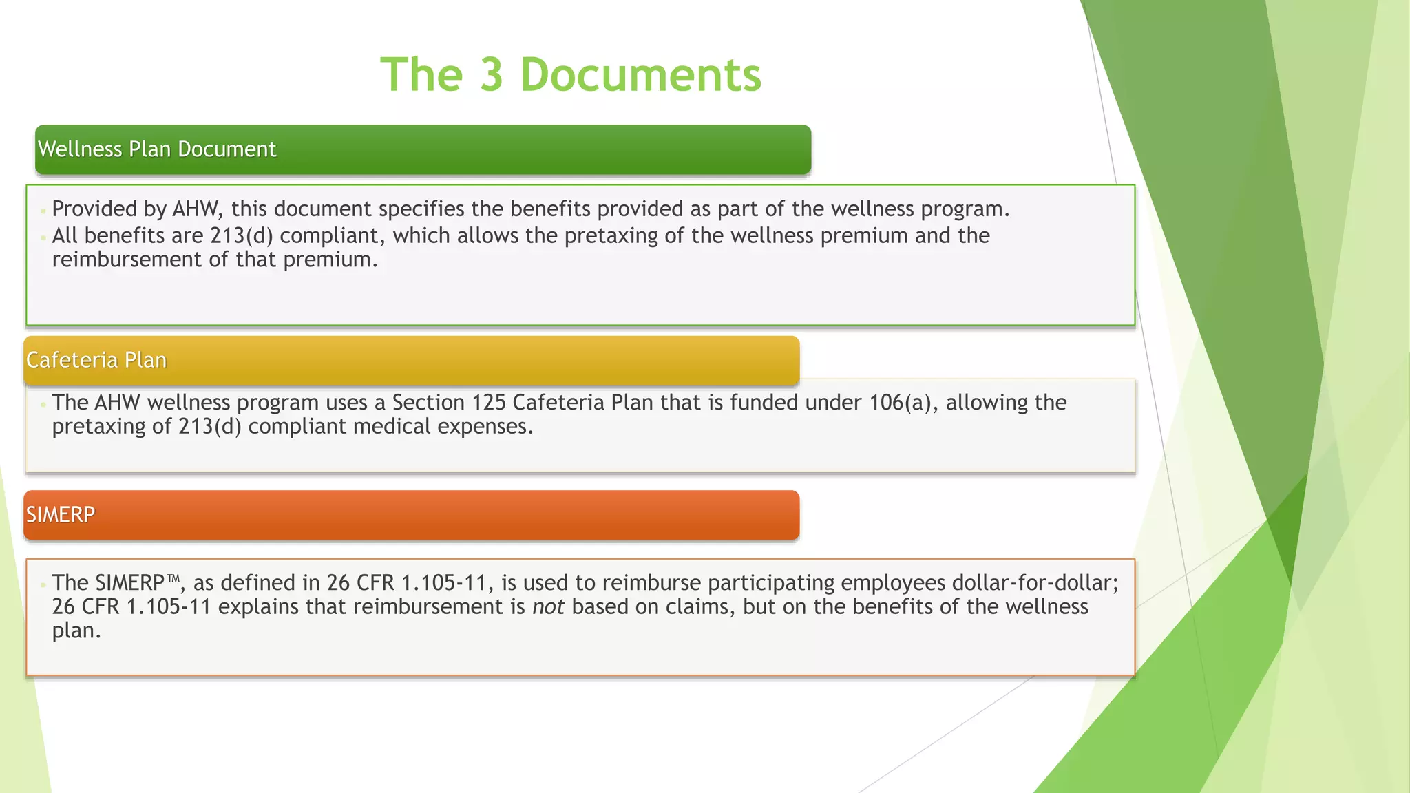 Attentive Health & Welness Plan Overview | PPTX