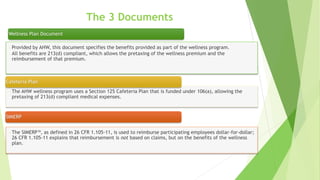 Attentive Health & Welness Plan Overview | PPTX