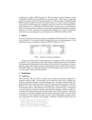 Attentive_fine-tuning_of_Transformers_for_Translat.pdf