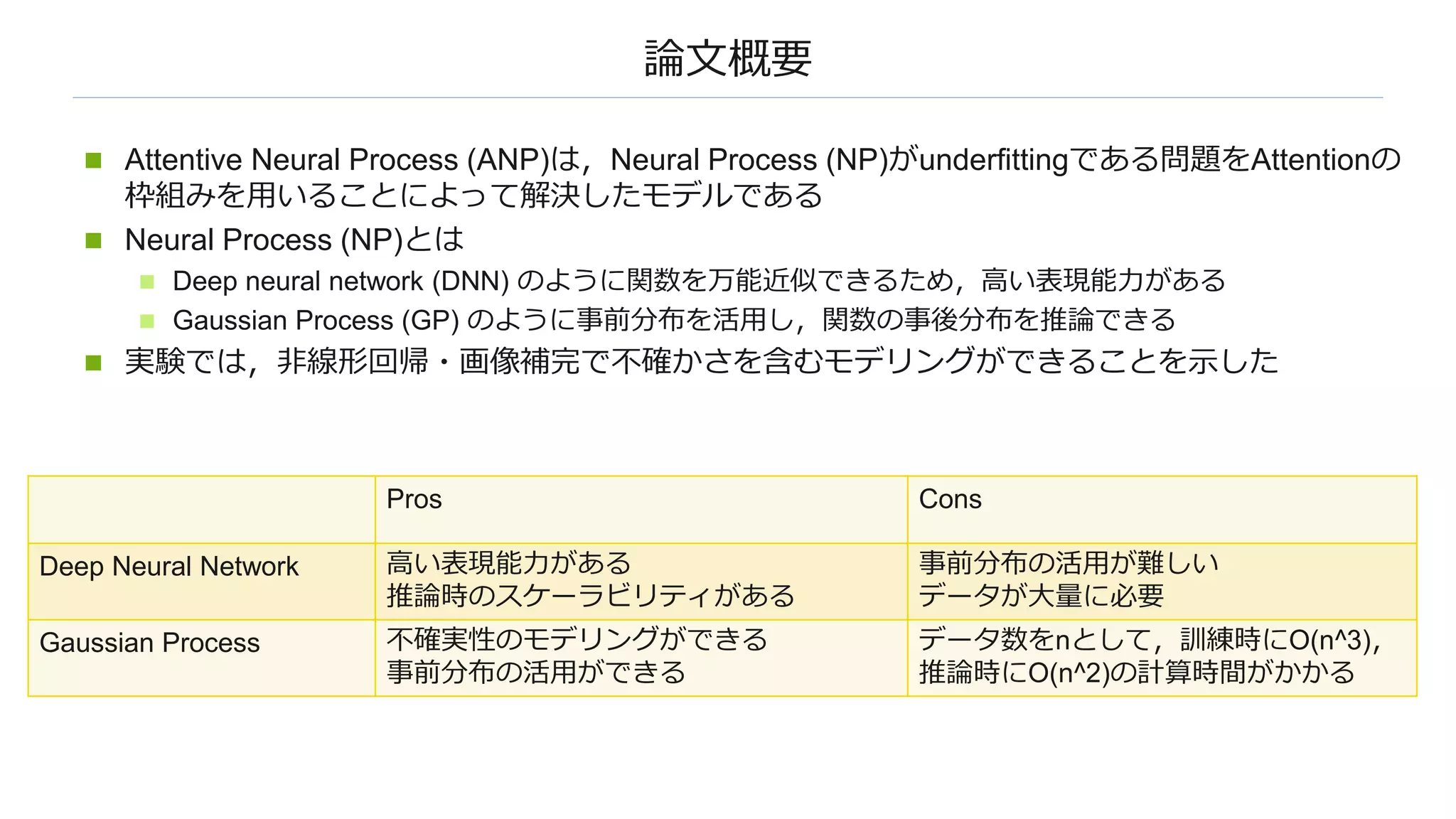 [DL輪読会]Attentive neural processes | PPT