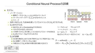 [DL輪読会]Attentive neural processes | PPT