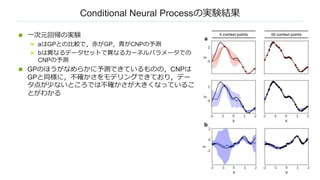 [DL輪読会]Attentive neural processes | PPT