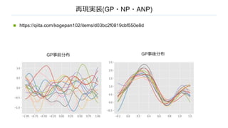 [DL輪読会]Attentive neural processes | PPT