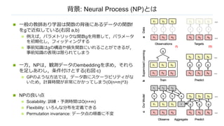 [DL輪読会]Attentive neural processes | PPTX