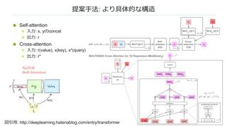 [DL輪読会]Attentive neural processes | PPT