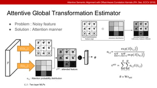 Attentive semantic alignment with offset aware correlation kernels | PPT