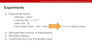 Attentive semantic alignment with offset aware correlation kernels | PPT