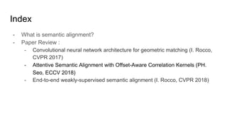 Attentive semantic alignment with offset aware correlation kernels | PPT