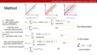 Attentive semantic alignment with offset aware correlation kernels | PPT