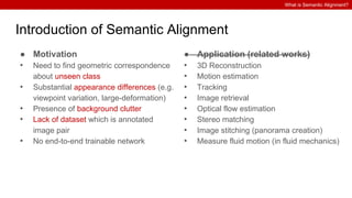 Attentive semantic alignment with offset aware correlation kernels | PPT