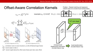 Attentive semantic alignment with offset aware correlation kernels | PPT